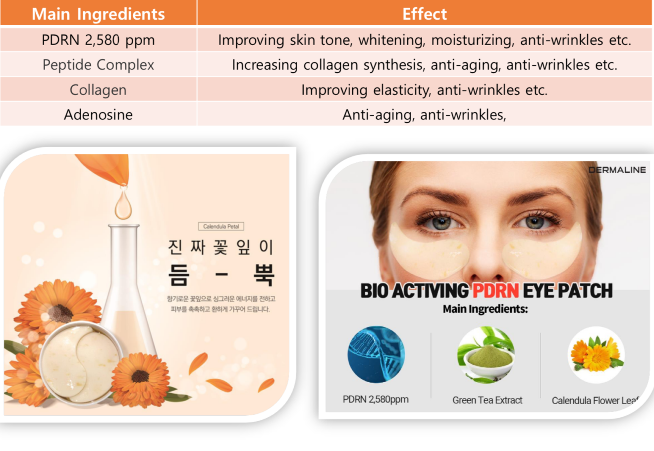 Dermaline Bio Active PDRN Eye Patch 60 pcs - Salmon DNA